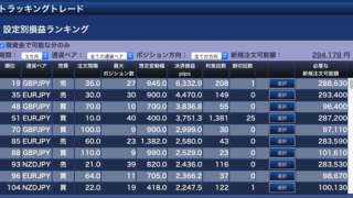 IFD・OCO・IFO注文とは？違いや注文方法もわかりやすく解説