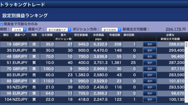 IFD・OCO・IFO注文とは？違いや注文方法もわかりやすく解説